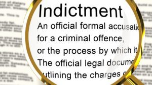 What are the two types of Offences in Australia?